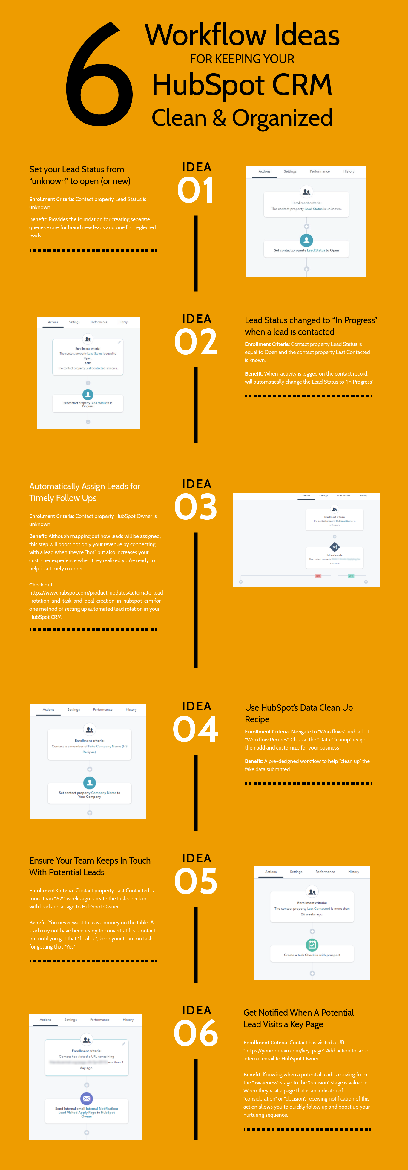 6 Workflow Ideas for Keeping Your HubSpot CRM Clean & Organized